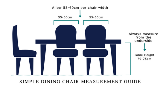 Designer Dining Chair Buyers Guide | Gabriella James